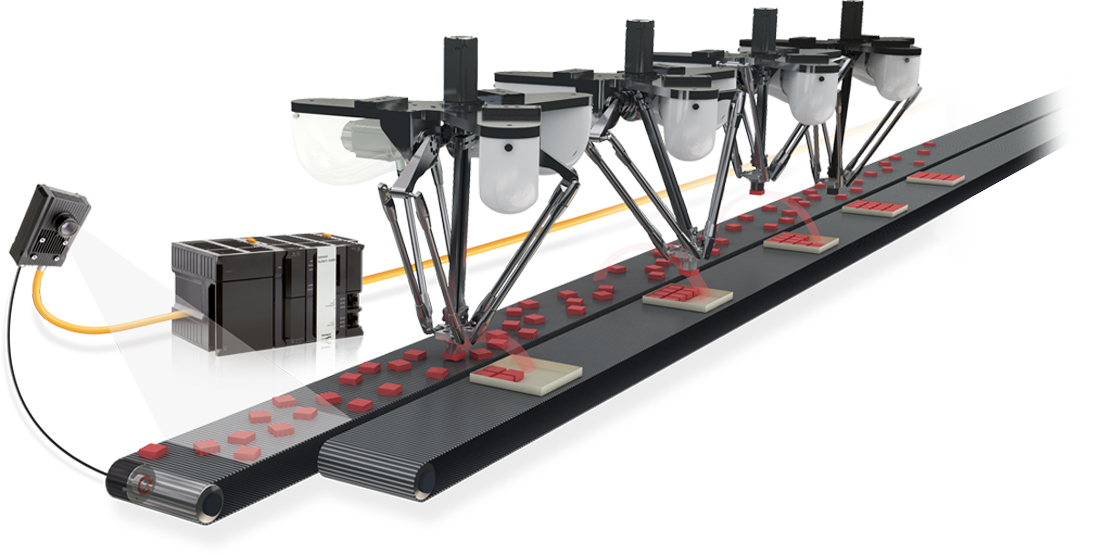 The ABC's of a Delta Robot